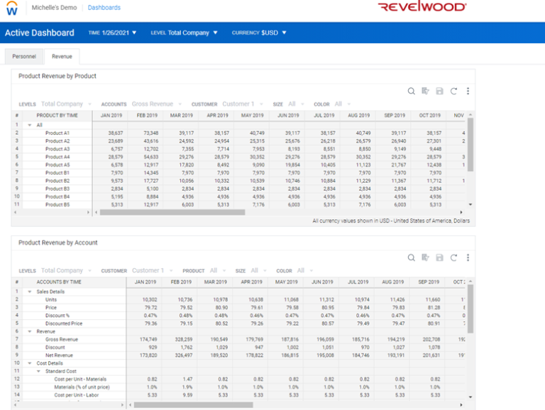 Workday Adaptive Planning: Save Personal Views on Sheets