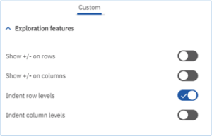 IBM Planning Analytics Tips: PAW Explorations - Row & Column Headers