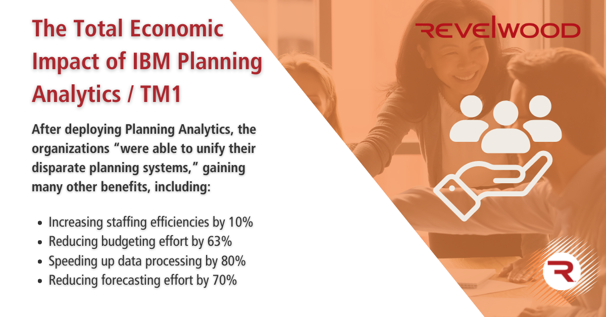 The Total Economic Impact of IBM Planning Analytics / TM1 - Revelwood